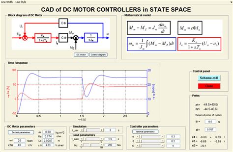 Gui Screen For Designing Dc Motor Drive Controllers In The State Space Download Scientific
