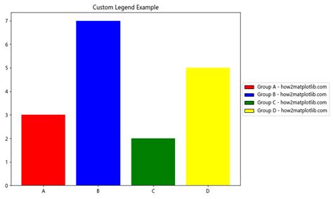 Matplotlib