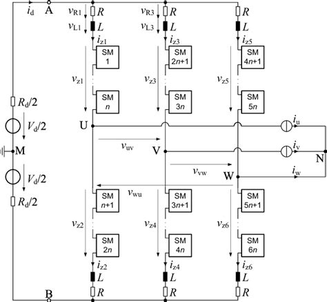Modelviewadapter Semantic Scholar