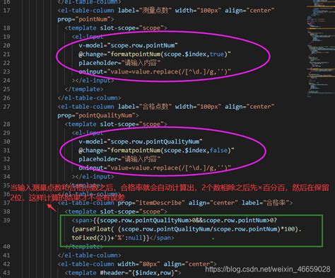 vue中table表格中，点击一个按钮，可以新增一整行的数据，并且在谷歌浏览器中使用百分数用tofixed 保留位数的使用介绍 vue