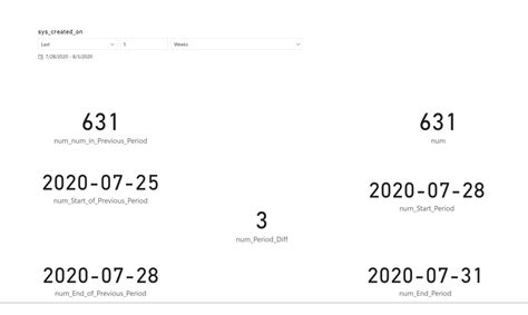 Solved Incorrect Power Bi Dynamic Previous Period Calcula