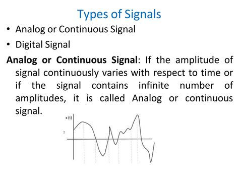 Basic Introduction To Analog Communication Ppt