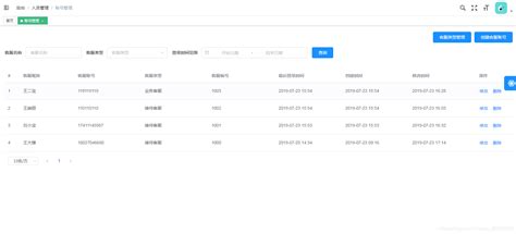 12peewee如何做多条件筛选——python学习笔记peewee 多条件 Csdn博客