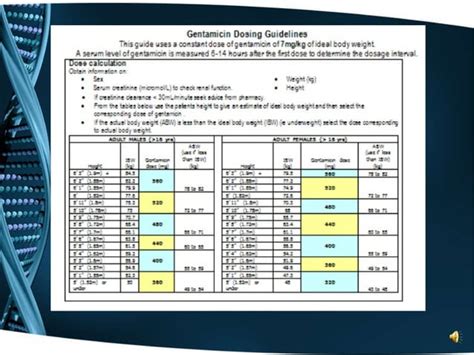 Gentamicin And The Yorkshire Hartford Regimen