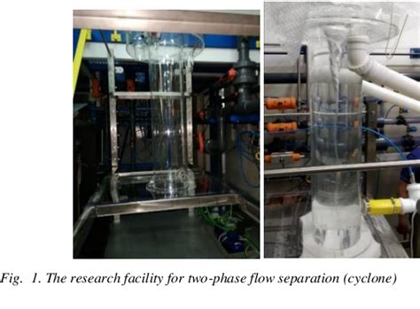 Figure 1 From The Diagnostic Of Two Phase Separation Process Using Digital Image Segmentation