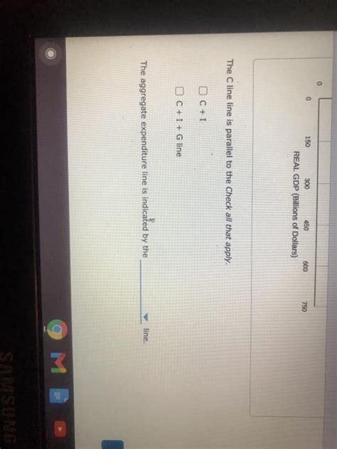 Solved Aggregate Expenditures 8 The Aggregate Expenditure