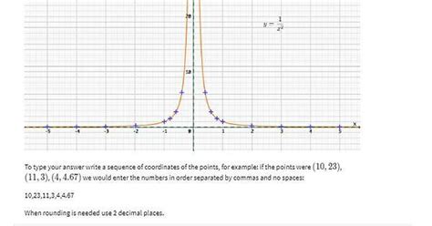 Labs Not Working R Coursera