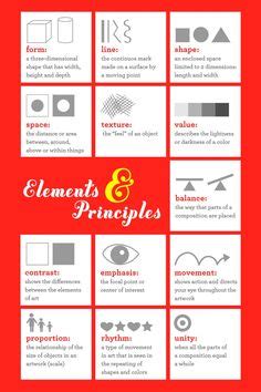 UNITy Ideas Principles Of Art Art Theory Elements And Principles