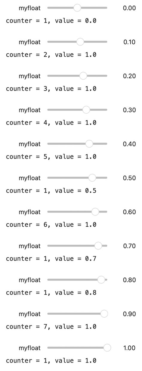 `interactive` Executes Multiple Times Unpredictably Depending On