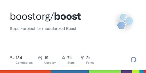 GitHub Boostorg Boost Super Project For Modularized Boost