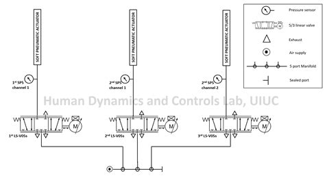 Pneumatic Diagram Diagram Board