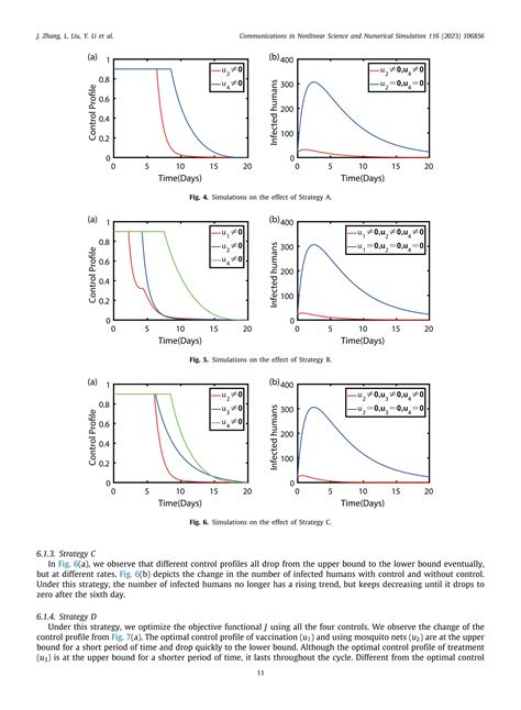 An Optimal Control Problem For Dengue Tran2023communications In Nonlinear Pdf