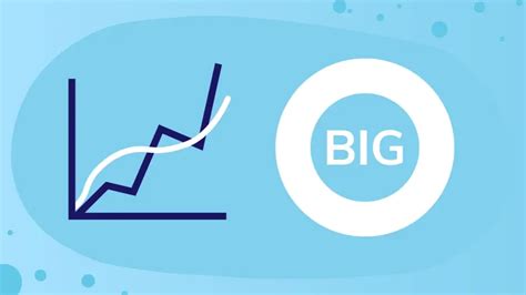 Big O Notation 101 The Secret To Writing Efficient Algorithms