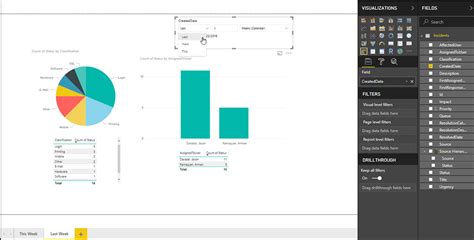 creating scsm ticket metrics using microsoft powerbi by arman rm