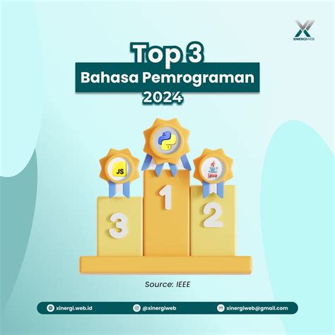 xinergiweb on linkedin programming python javascript java techtrends codinglife developer…