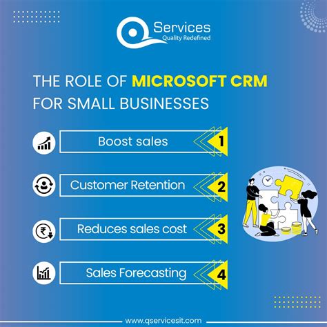 Qservices On Linkedin Qservices Crm Microsoftcrm Smallbusiness