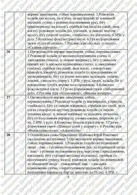 КАЛЕНДАРНО ТЕМАТИЧНИЙ ПЛАН З ФІЗИЧНОЇ КУЛЬТУРИ ДЛЯ 4 КЛАСУ НУШ за ШИЯНОМ Робоча програма