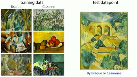 元学习入门详解（maml算法及reptile算法复现）元学习算法 Csdn博客