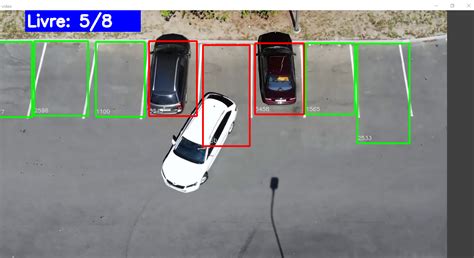 Github Granda Prog Create Contador Vagas Um Contador De Vagas De Estacionamento A Linguagem