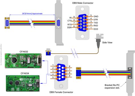Db9 Cable Wiring
