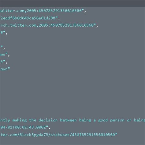 Decision Making Tweet Json Example Download Scientific Diagram