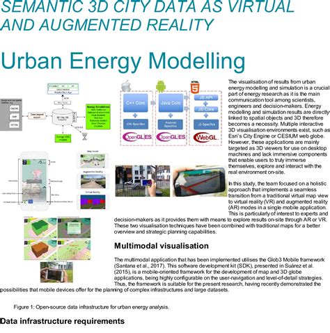 Figure 1 From Semantic 3d City Data As Virtual And Augmented Reality Urban Energy Modelling