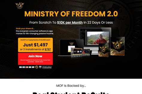 Design And Develop Stunning Wordpress Website With Elementor Pro By Meetecom Fiverr