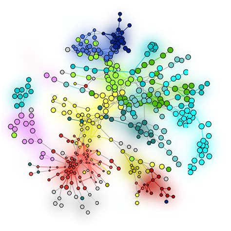 Code Resources Brain Networks Behavior Lab