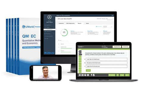 Comprehensive CFA Level Study Materials For