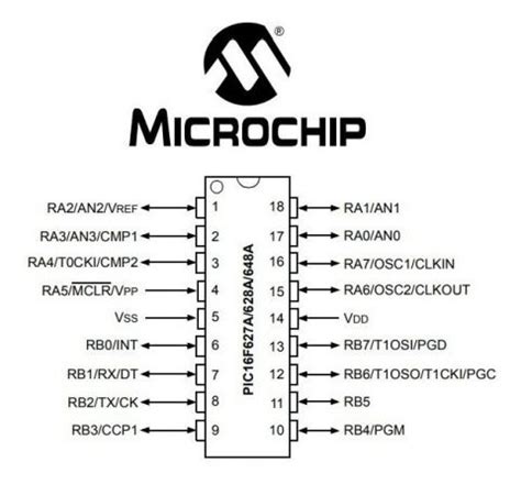 MICROCONTROLADOR PIC F A I P Tettsa Tienda