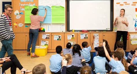 School Development Plan Training Primary Schools Learning Partnership