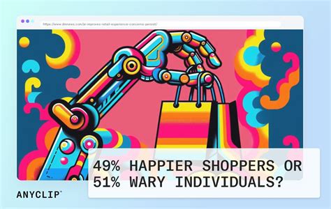 Anyclip On Linkedin Retailtech Ai Videoanalytics