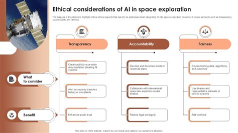 Ethical Considerations Of Ai In Space Exploration Ppt Sample Ppt Presentation
