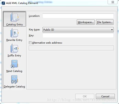 myeclipse中配置xsi schemalocation路径，实现xml文件自动提示 如何去加载xsi schemalocation csdn博客