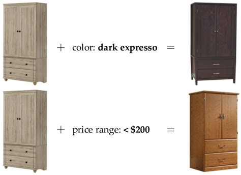 Figure 1 From Towards Practical Visual Search Engine Within Elasticsearch Semantic Scholar
