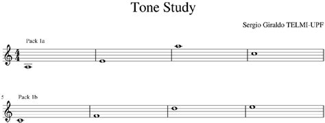 Figure 1 From A Machine Learning Approach To Violin Timbre Quality Classiﬁcation Semantic Scholar