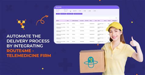 Route4me Integration To Automate The Delivery Process Metizsoft