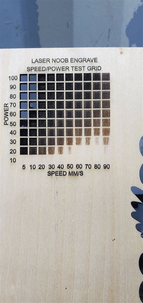 Lightburn Speed Power Engrave Test Grid Etsy