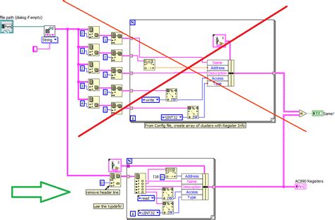 Optimizing For Looping Through Array Of Clusters Ni Community
