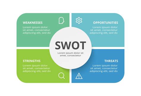 Swot Diagram With 4 Steps Options Parts Or Processes Threats Weaknesses Strengths