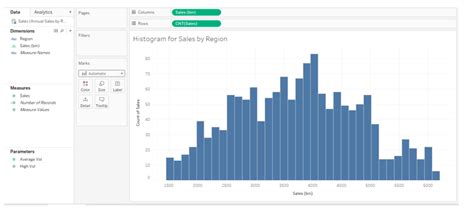 Histogram In Tableau Creating Of Histogram In Tableau