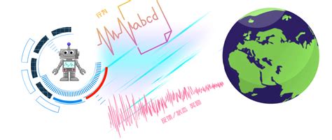 最新repo情报速递｜关注多模态强化学习很需要看这些论文！opendilab都帮你整理好了！ 知乎
