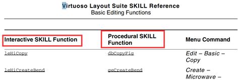 初学skill脚本记录 Csdn博客