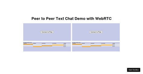 Text Chat Webrtc Codesandbox