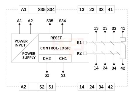 Safety Relay Module