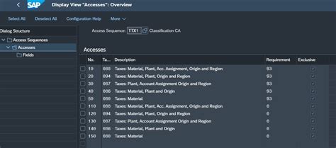 Sap S4hana Cloud Determine Tax Code In Purchase Sap Community