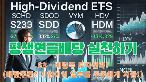 평생연금배당 실천하기 63 배당주 골고루 투자전략 배당주는 기업이 벌어들인 이익의 일부를 주주에게 배당금 형태로 지급하는 주식입니다 Youtube