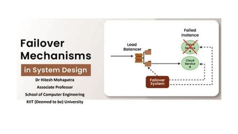 Ip Datagram Structure Pdf