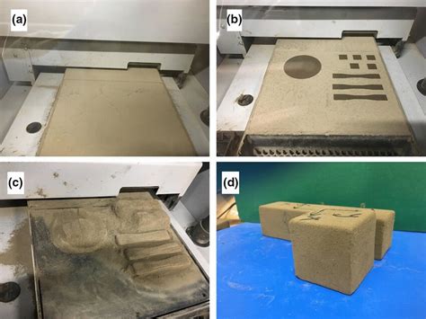 Printing Procedures Of 3d Printed Cement Mortar Specimens A Layering Download Scientific
