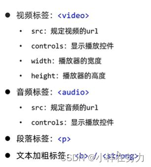 JavaWeb基础 项目实践 javaweb项目实践 CSDN博客